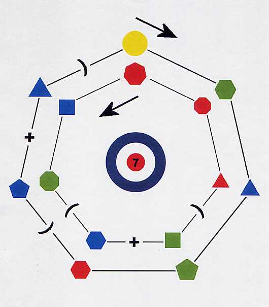 GC1HTYT Septagon Slavonium (Unknown Cache) in South Australia ...